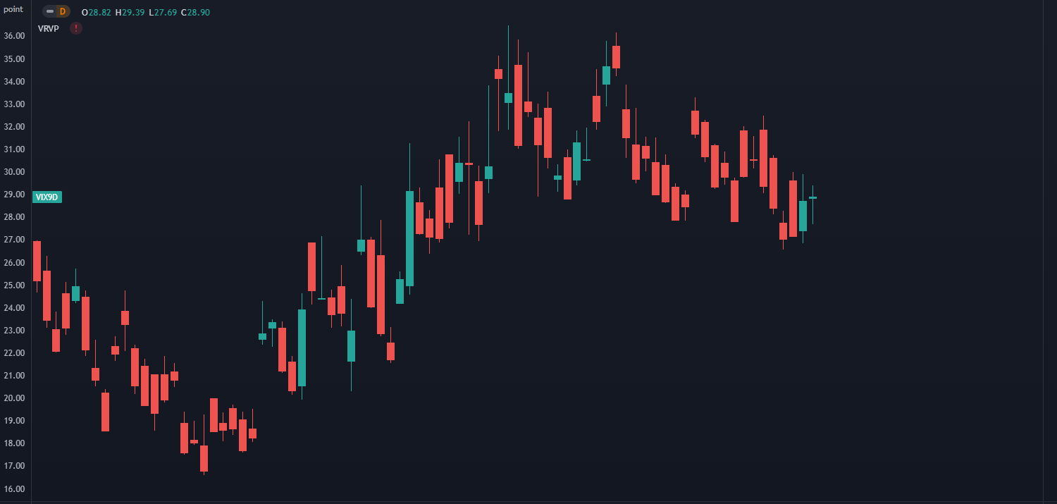 Mapping the Stock Market’s “North Star” for Major Profit Setups ...