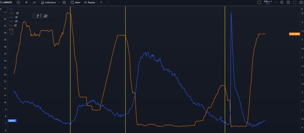 Four Inflation Narratives and Their Impact on Your Portfolio ...