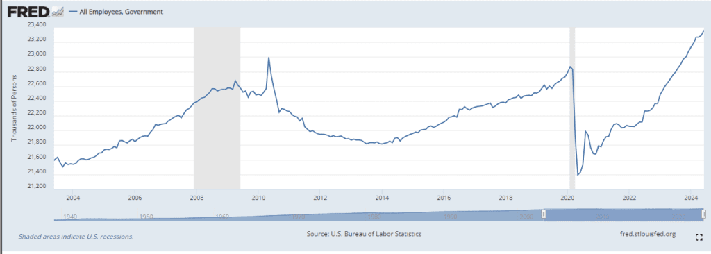Four Inflation Narratives and Their Impact on Your Portfolio ...
